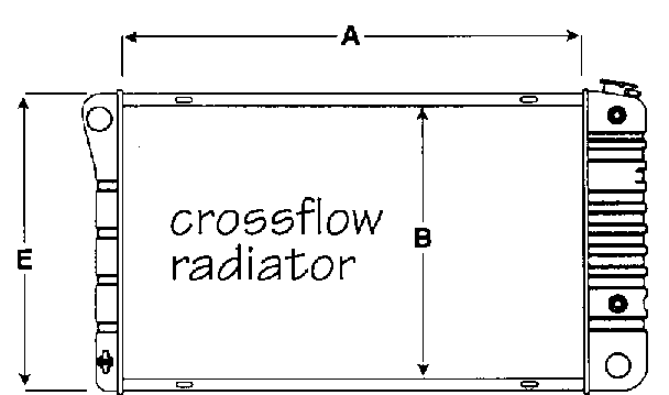 Measuring Radiators | Island Radiator & Battery
