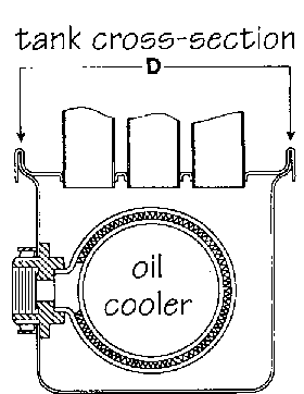 Measuring Radiators | Island Radiator & Battery